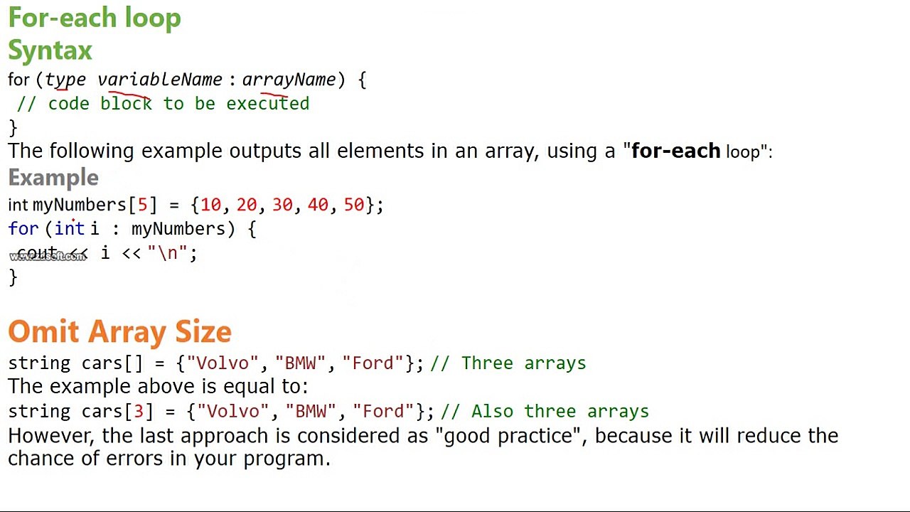 C++ Array with examples - video Dailymotion