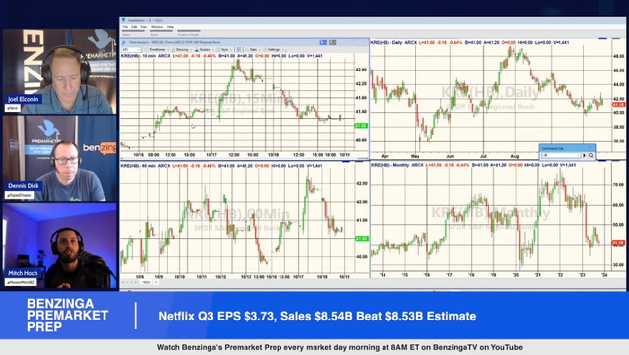 Netflix Stock Soars Following Q3 Results: EPS Beat, Revenue Beat, Strong Subscriber Growth: What ...