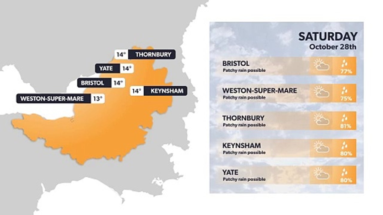 Latest Bristol Weather - video Dailymotion