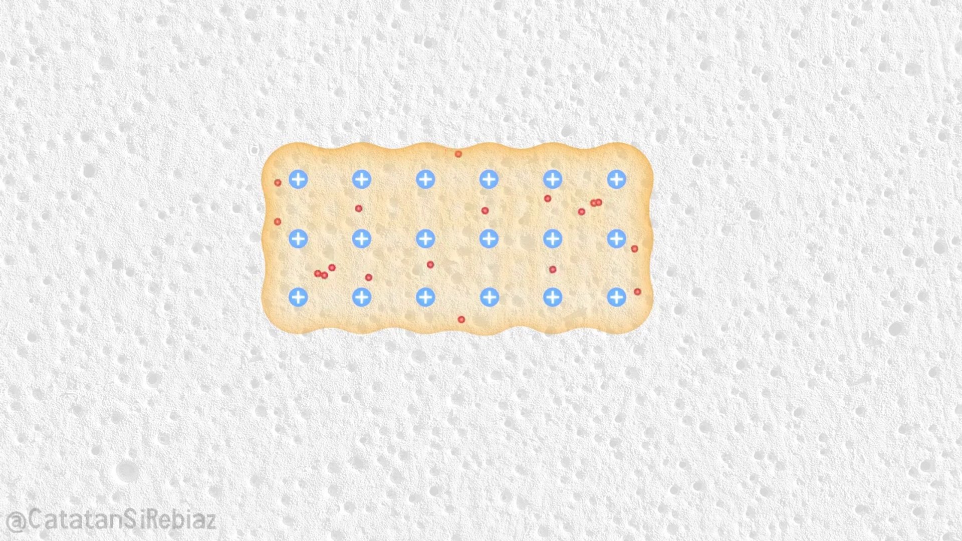 Metallic Bonding Animation