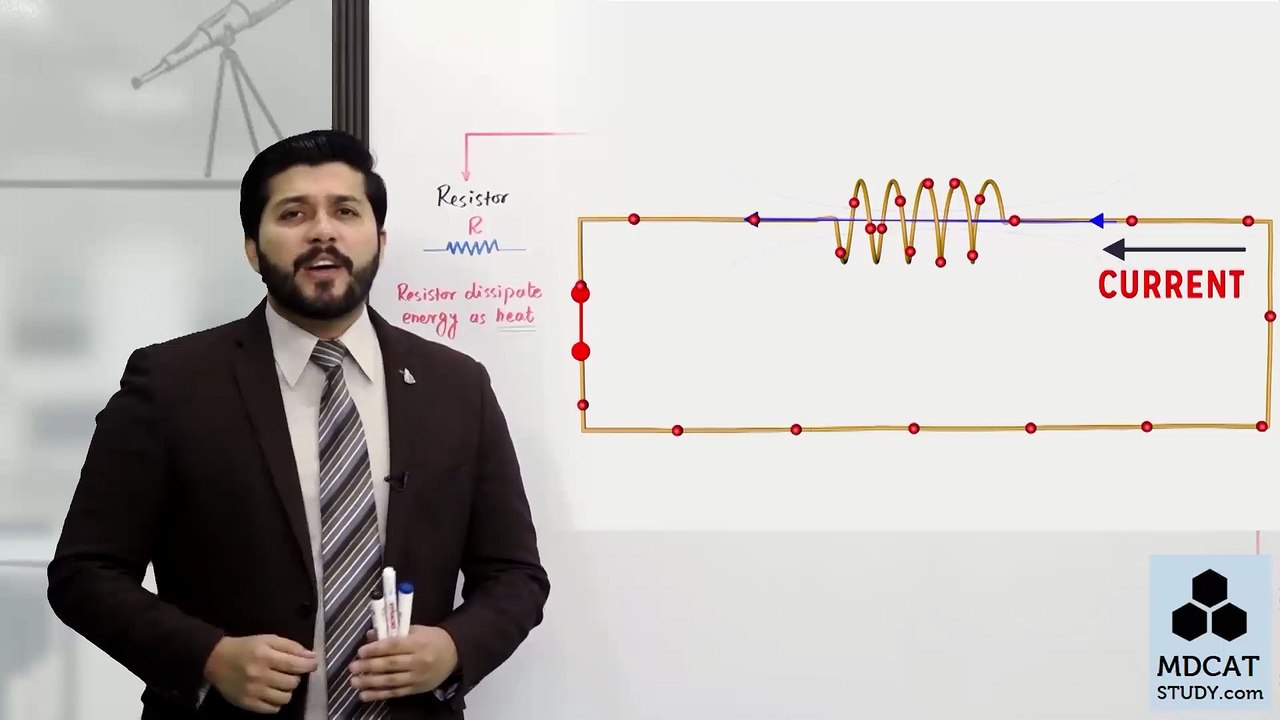 4. Basic circuit elements - video Dailymotion