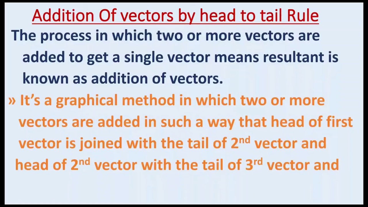 Addition of Vectors by head to tail rule_graphical method for vector ...