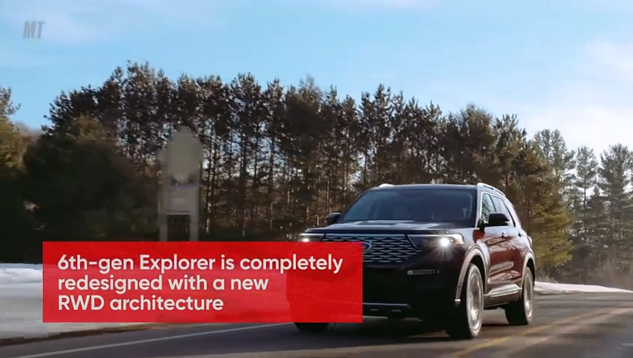 5 Cool Things: the All-New 2020 Ford Explorer - video Dailymotion