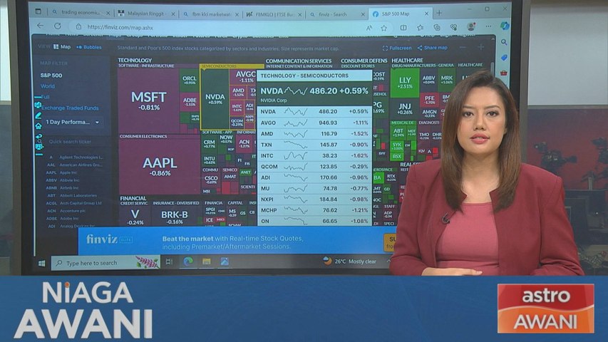Niaga AWANI: 14th November 2023 market performance | Astro Awani