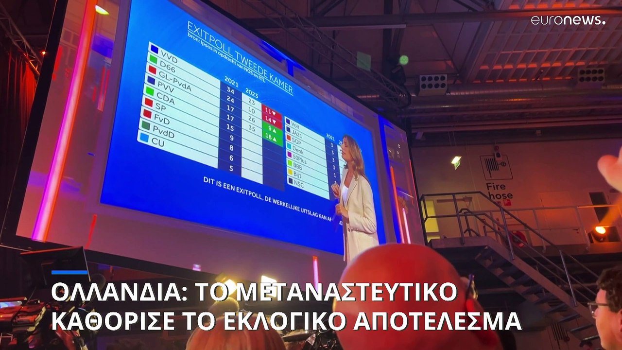ΑΜΕΣΗ ΑΝΑΛΥΣΗ: Σοκ και δέος στην Ευρώπη για το αποτέλεσμα των ...