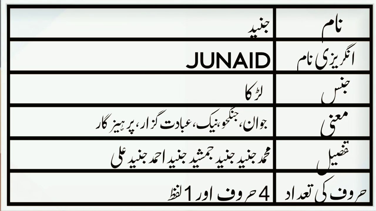 Junaid Name Meaning in Urdu | Junaid Naam ka Matlab | M.A Awaz - video ...
