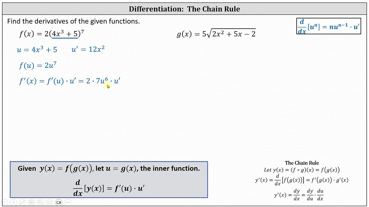 Introduction to the Chain Rule of Differentiation - video Dailymotion