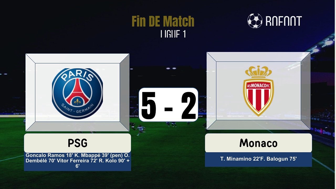 PSG 5 - 2 Monaco résumé et buts - Vidéo Dailymotion