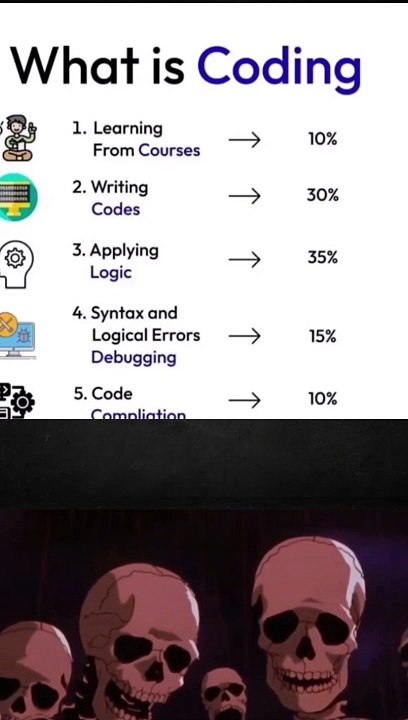 Coding tricks - video Dailymotion