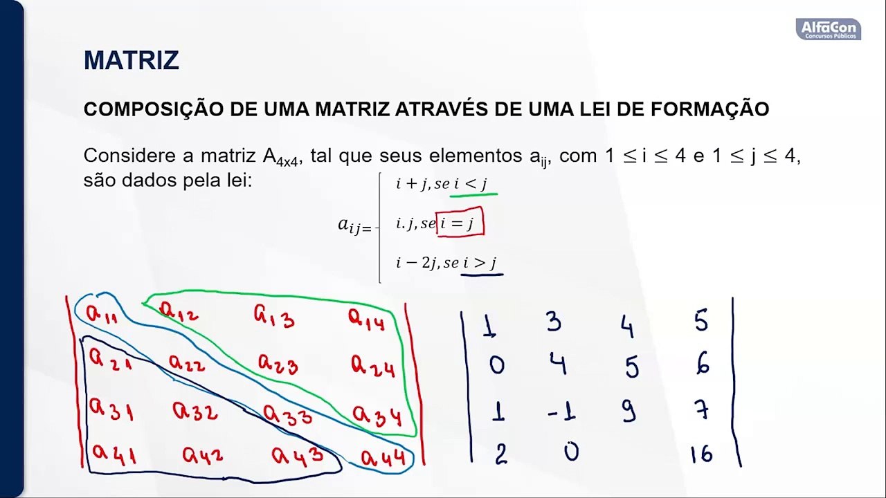 Aula 35 - Definição, identificação de linhas, colunas e elementos em ...