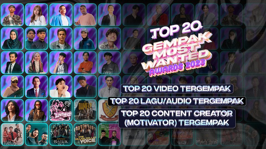 Pengumuman Calon Top 20 Gempak Most Wanted Awards 2023 [PART 1] | Gempak