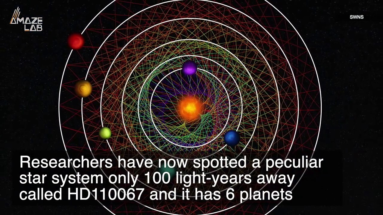 Astronomers Identify Extremely Rare 6-Planet Star System - video ...