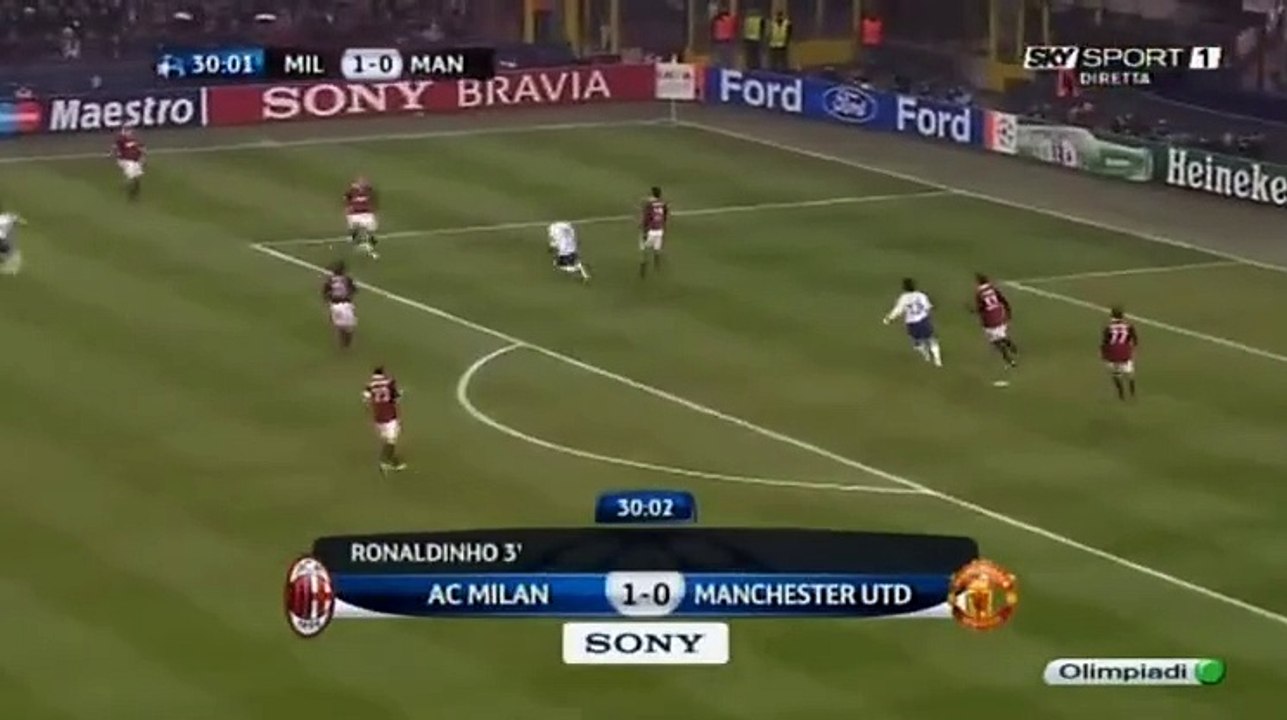 AC Milan vs. Manchester United 2009-2010 - Dailymotion Video