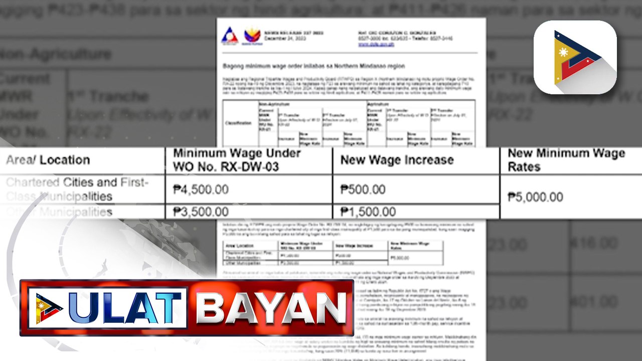 Minimum wage earners sa Northern Mindanao, may umento sa sahod ayon sa DOLE - video Dailymotion
