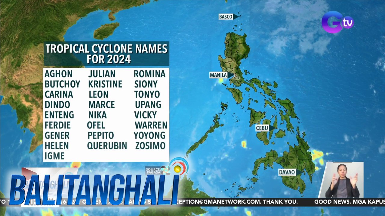 Pangalan ng mga bagyong pumasok sa PAR ngayong 2024, nakahanda na | BT - video Dailymotion