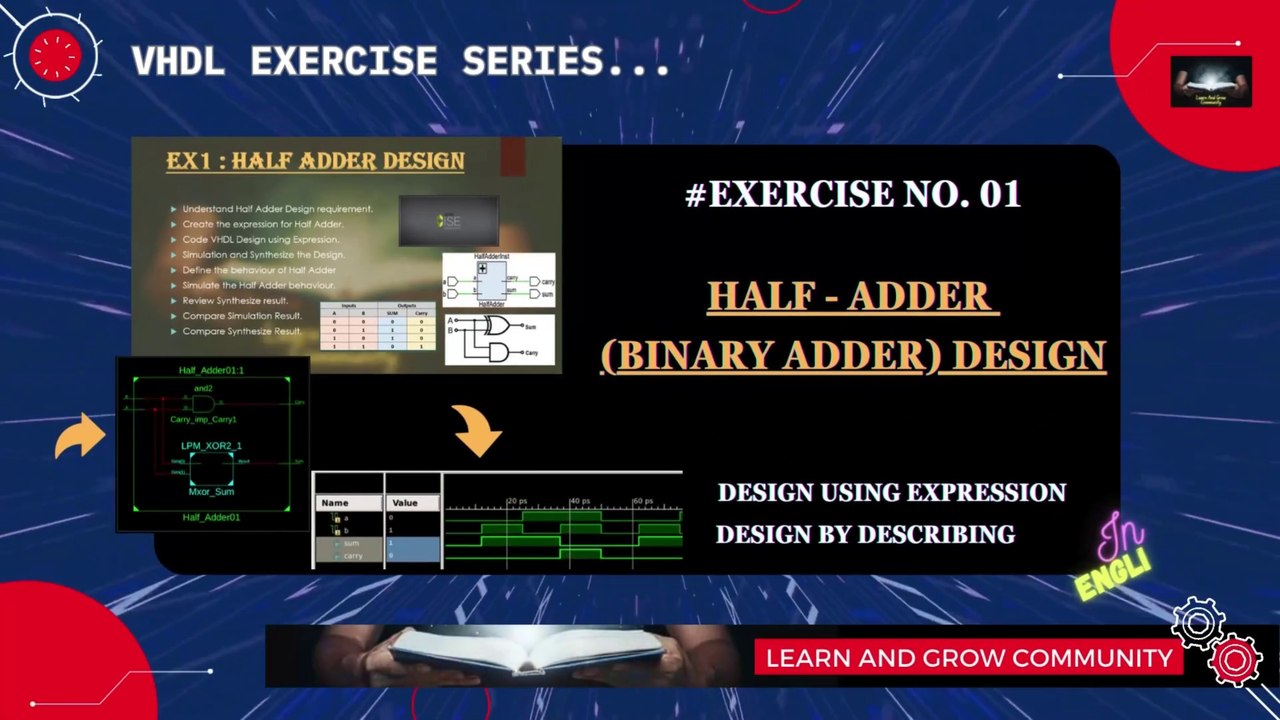 Practical Exercise 01 : Building a Half Adder with Xilinx ISE (Ex 01) | VHDL - video Dailymotion