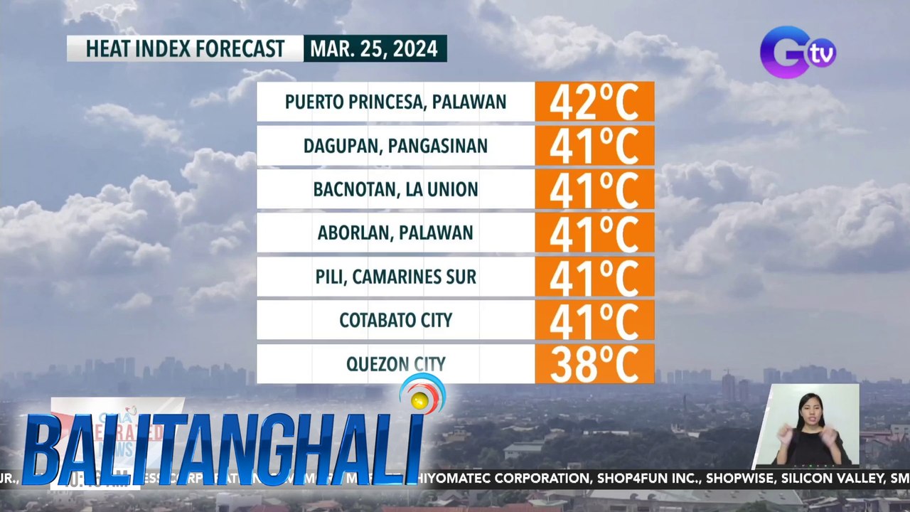 Matinding init at alinsangan, asahan ngayong tag-init o dry season | BT ...