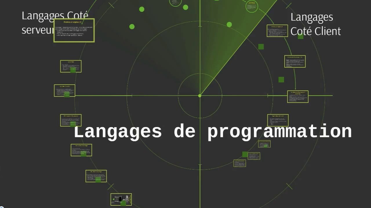 Histoire des Langages de programmation - video Dailymotion