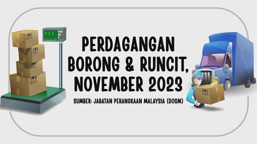 Data & Statistik: Prestasi perdagangan borong & runcit, November 2023 | Astro Awani