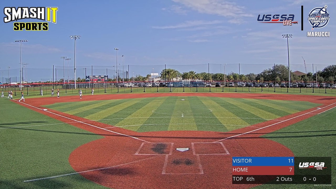 White Marucci - Top 72 Prospects (2024) Mon, Jan 15, 2024 7:45 AM to 5:00 PM - video Dailymotion