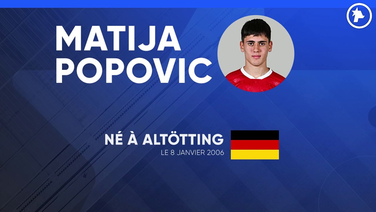 La fiche technique de Matija Popovic - Vidéo Dailymotion