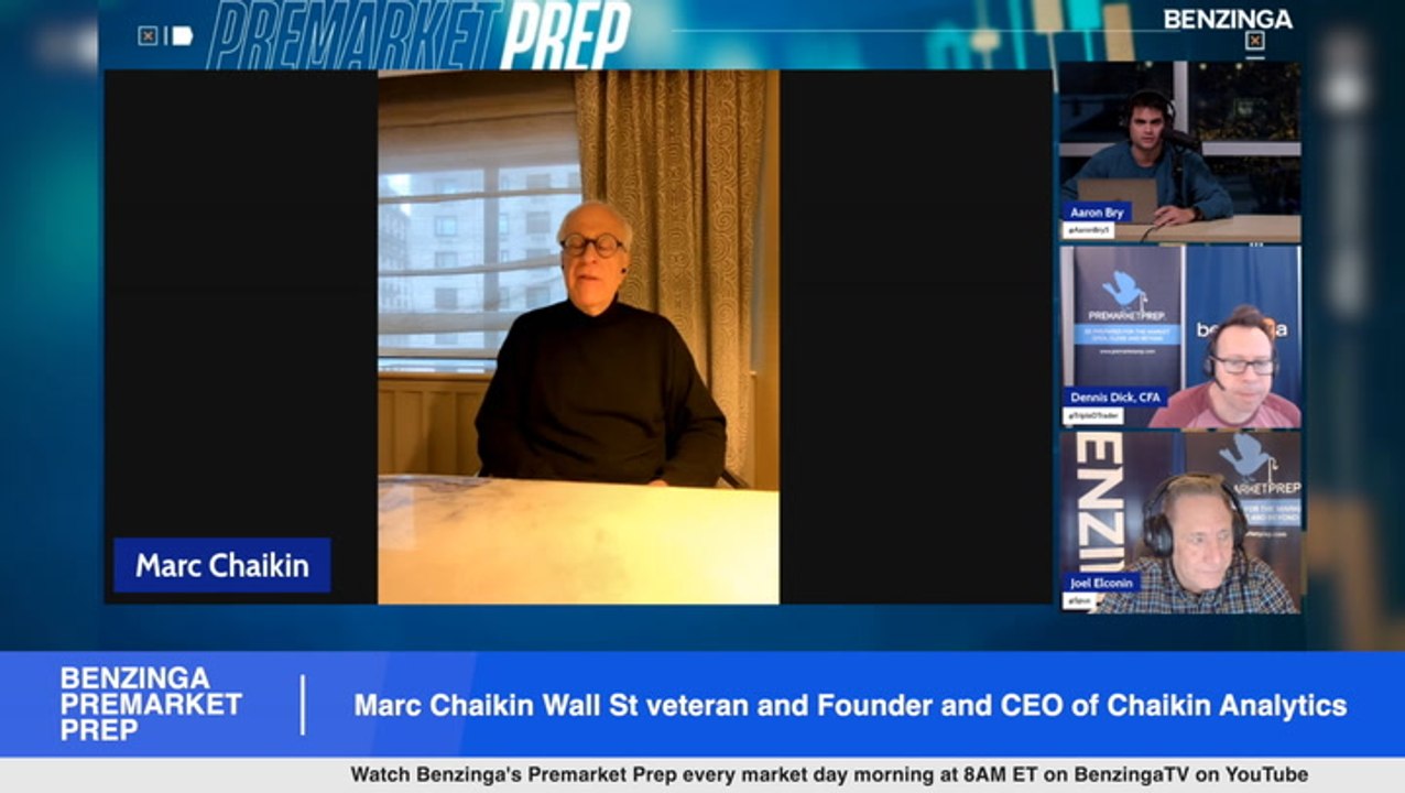 Bullish On Healthcare, Biotech And Software Names - Marc Chaikin ...
