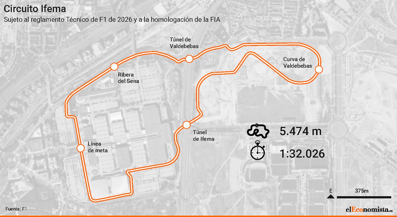 Así será el Circuito Ifema Madrid de Fórmula 1: 5,4 kilómetros de ...
