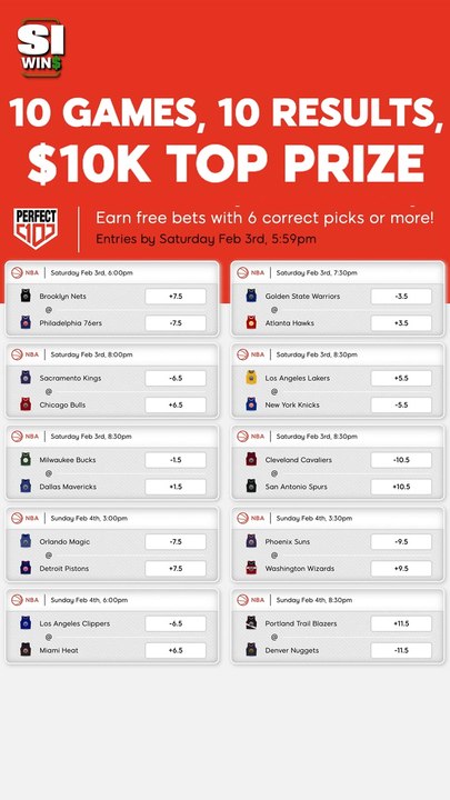 SI Sportsbook Perfect 10 Contest Breakdown - video Dailymotion