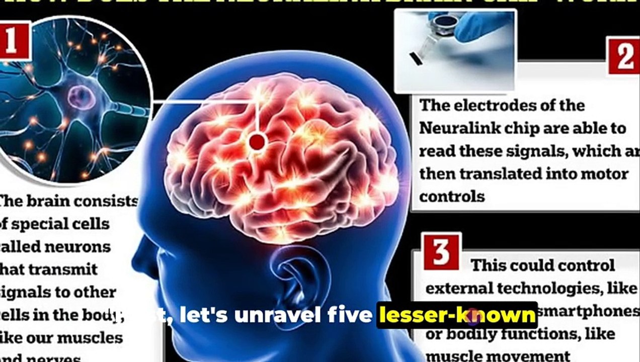 5 Unknown Facts about Elon Musk's Neuralink brain chip and Potential ...