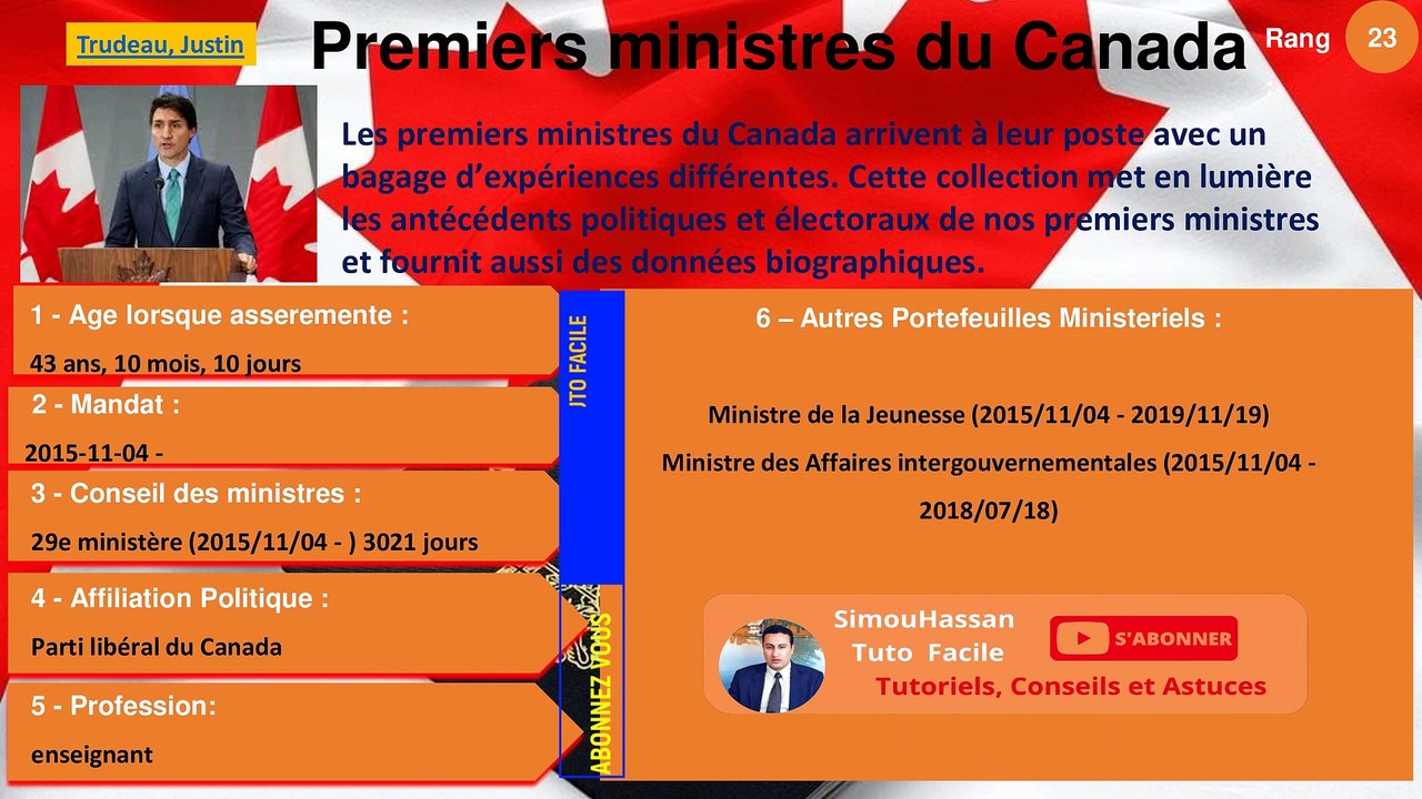 LES 23 PREMIERS MINISTRES DU CANADA depuis 1867 - Vidéo Dailymotion