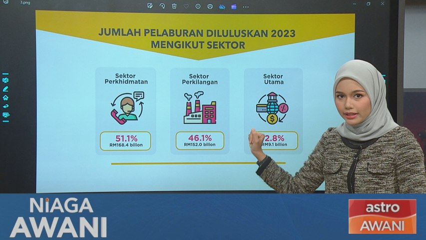 Niaga AWANI: Data & Statistik: 2023 rekod pelaburan diluluskan tertinggi dalam sejarah | Astro Awani