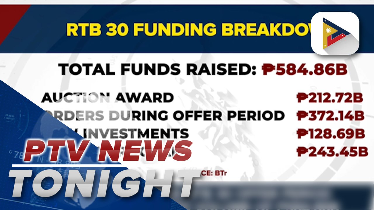 BTr closes RTB 30 offer period with record volume of P584.86B - video Dailymotion