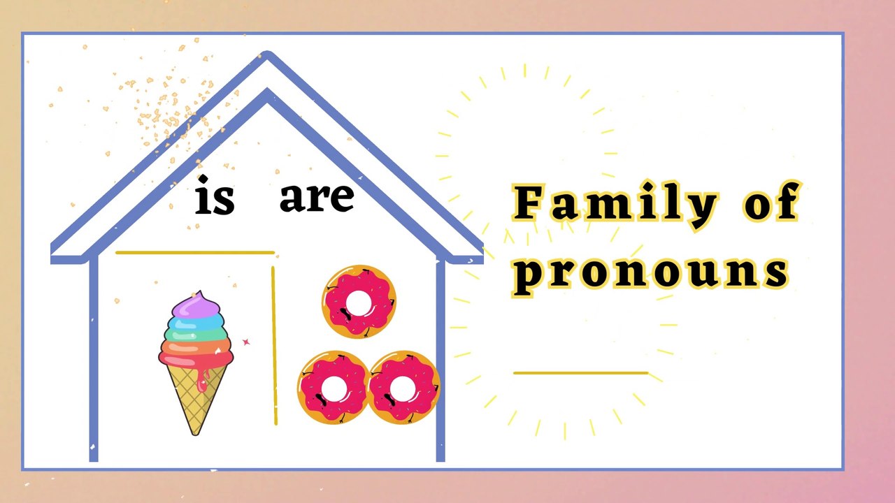 Candy House With English Pronoun Family For Children - فيديو Dailymotion
