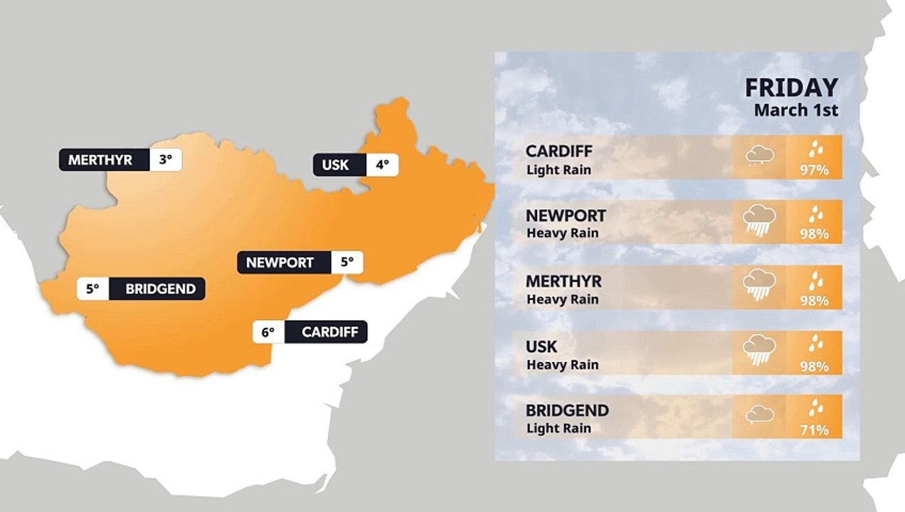 Cardiff weather forecast 1 March - video Dailymotion