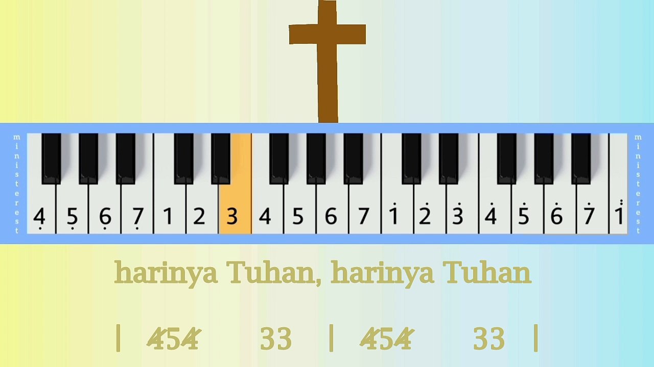 HARI INI HARINYA TUHAN: PIANIKA MELODICA TUTORIAL | LAGU ROHANI - Video ...