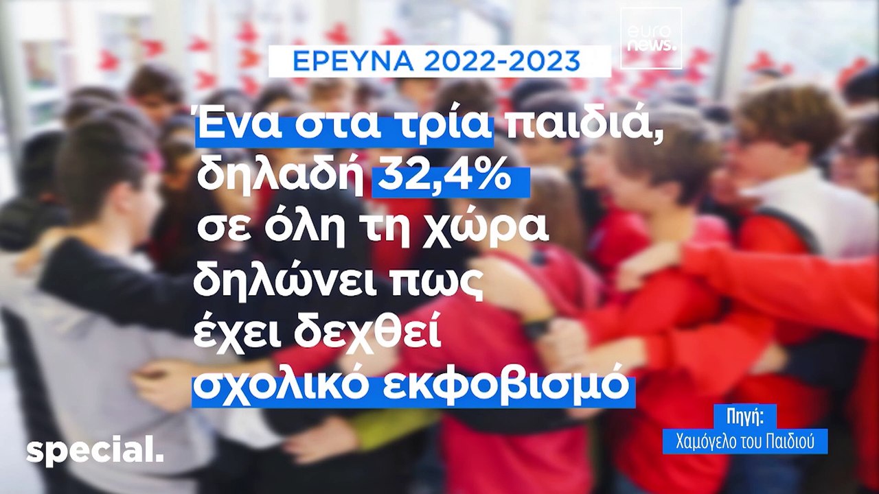 Πανελλήνια Ημέρα Κατά του Σχολικού Εκφοβισμού: Η ανοικτή πληγή για την ...