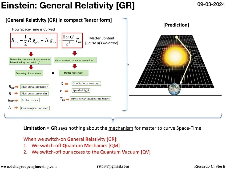 078 Einstein (General Relativity) - video Dailymotion