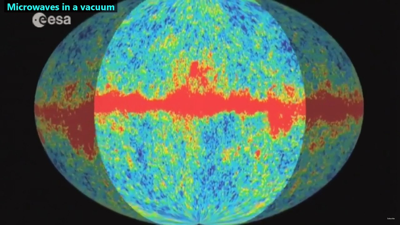Introduction to Electromagnetic & Mechanical Waves for Middle School or ...