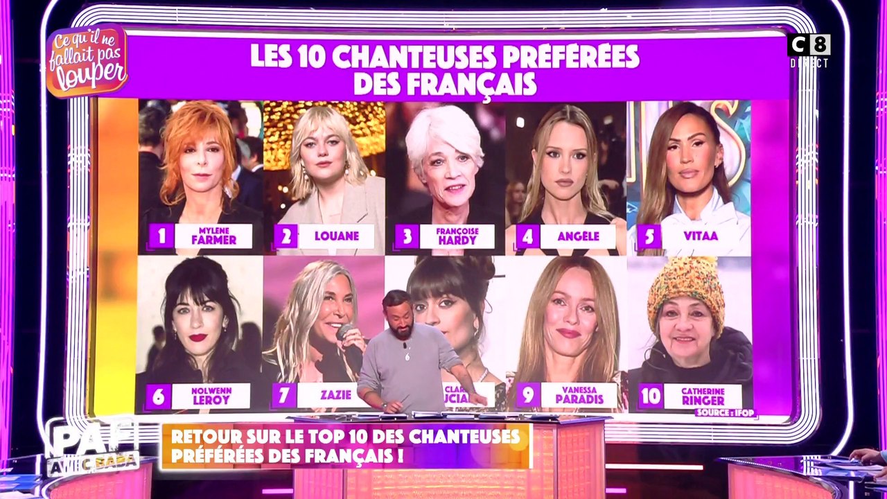 Retour sur le top 10 des chanteuses préférées des Français ! - Vidéo ...