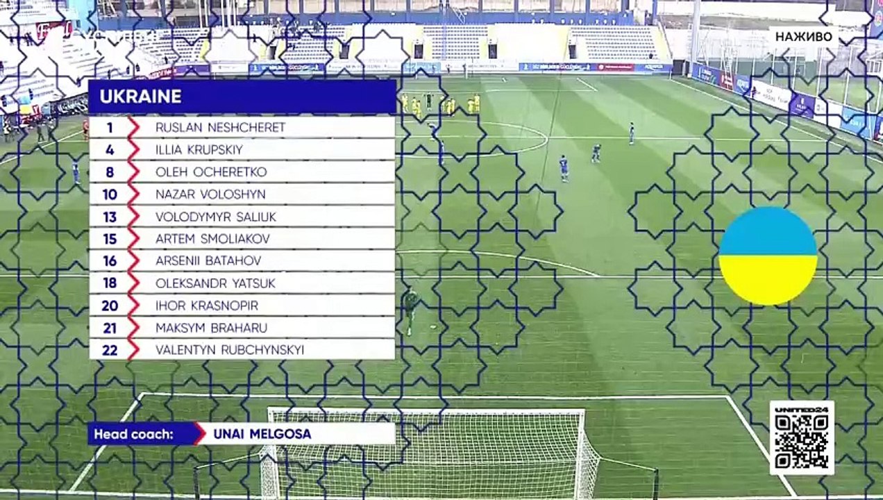 AZE_UKR – Видео Dailymotion