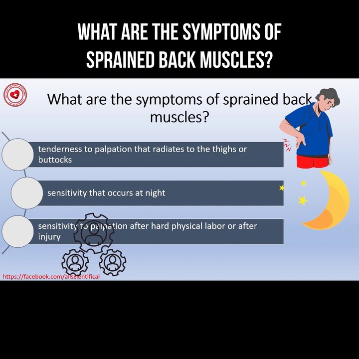 What are the symptoms of sprained back muscles? - video Dailymotion