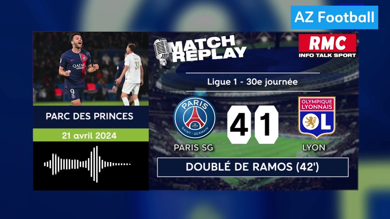 Le PSG bat l'OL au terme d'un match spectaculaire ⚽ PSG 4-1 Lyon Ligue 1 ️ - Vidéo Dailymotion
