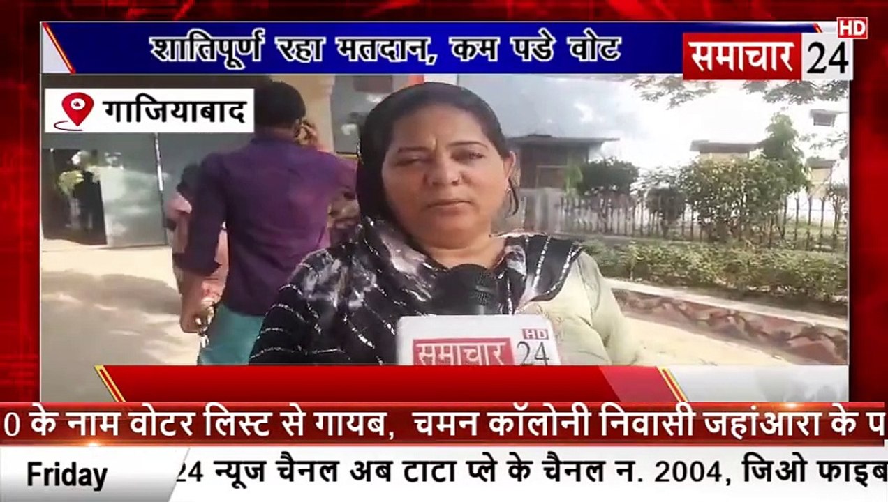 Ghaziabad: शांतिपूर्ण रहा मतदान, कम पड़े वोट - video Dailymotion