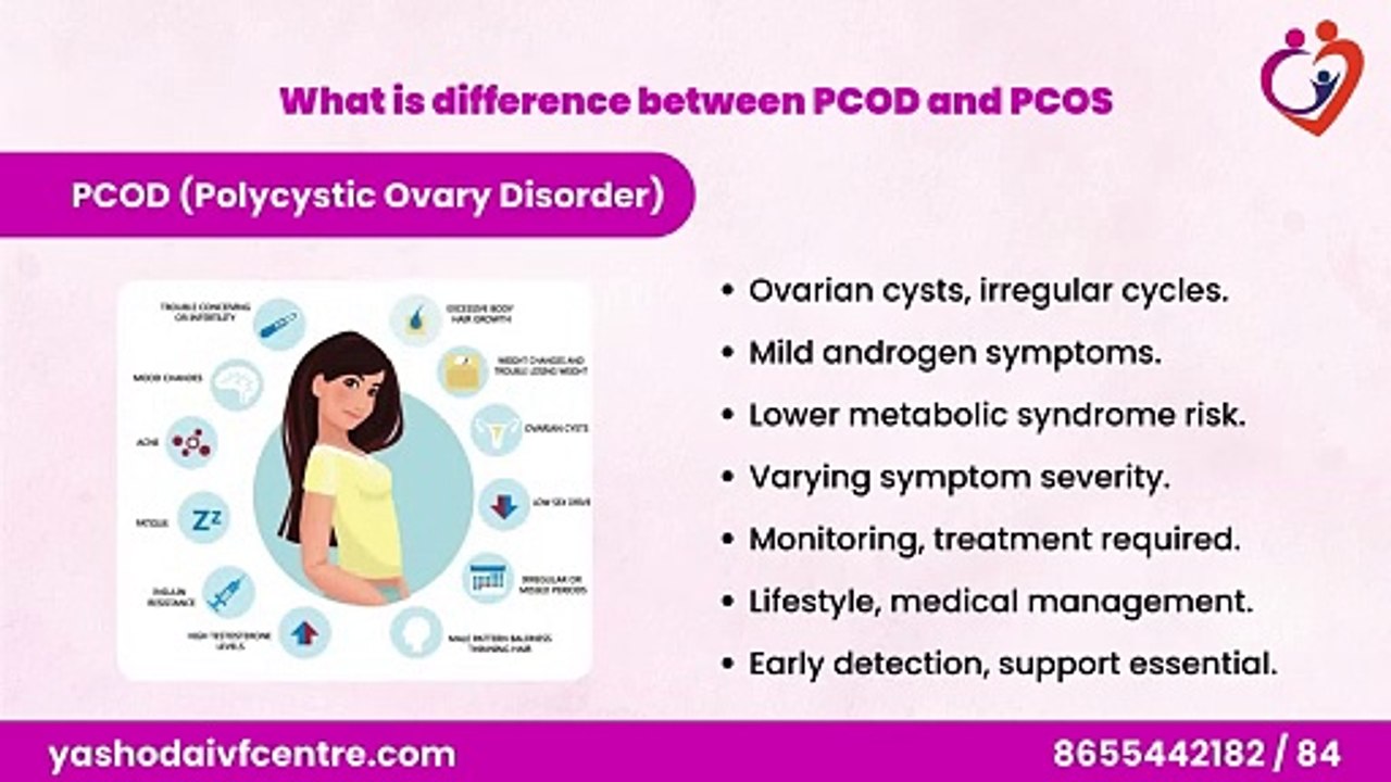 Whats difference between PCOD and PCOS - video Dailymotion