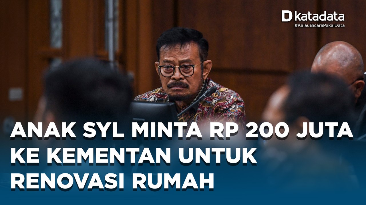 Saksi: Anak SYL Minta Uang ke Kementerian Pertanian untuk Renovasi ...