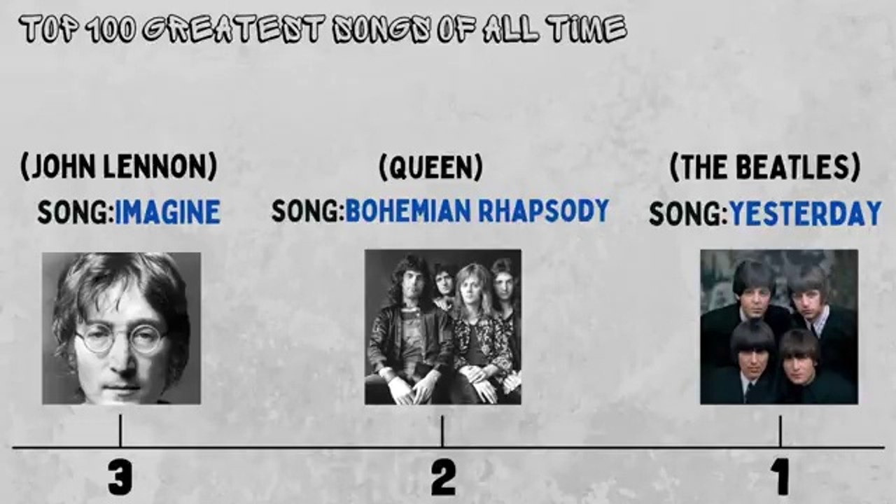Top 100 Greatest Songs of All Time - video Dailymotion