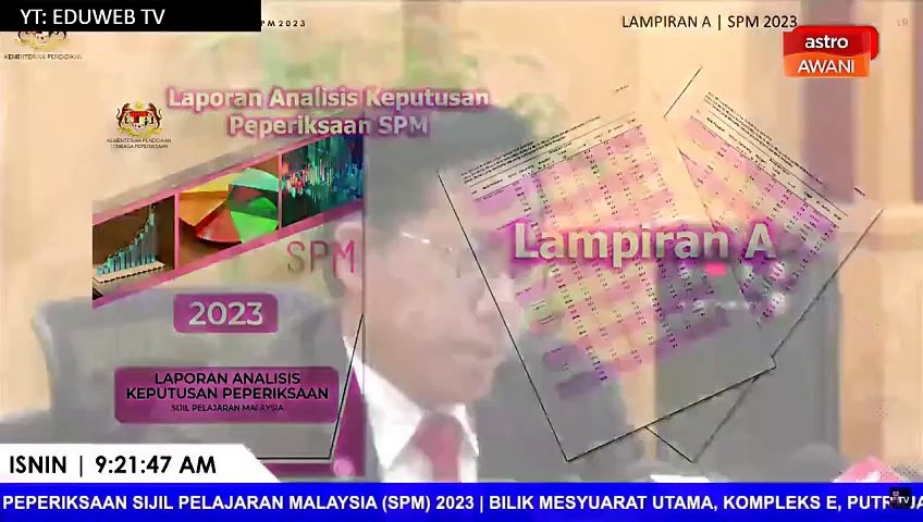 349,297 calon SPM 2023 layak menerima sijil SPM | Astro Awani