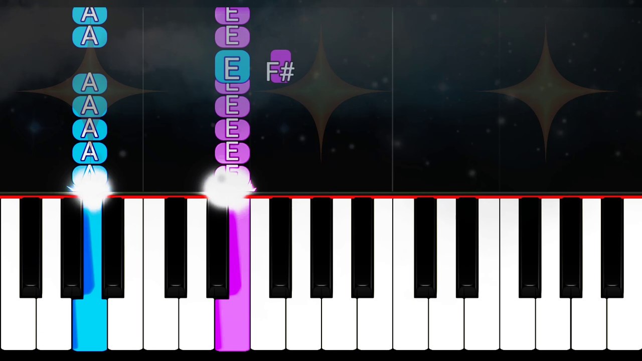 Meet The Grahams - Kendrick Lamar | Piano Tutorial - Vidéo Dailymotion