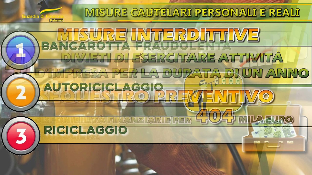 Guardia di finanza, autoriciclaggio - Video Dailymotion