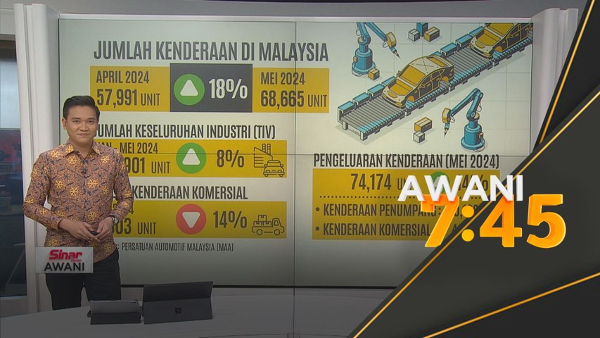 Jumlah kenderaan di Malaysia (April 2024) | Astro Awani